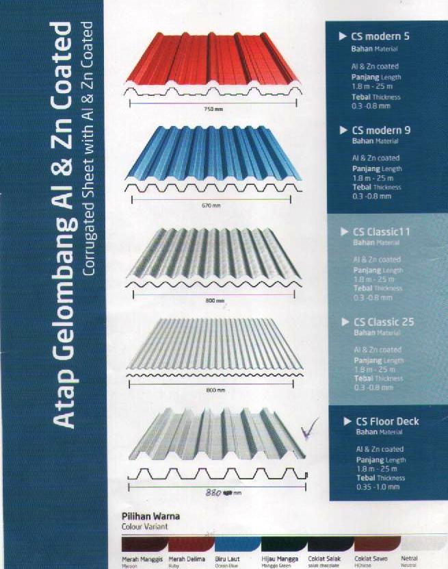 ATAP ZINCALUME GALVALUME SPANDEK, TRIMDECK, KLIPLOK, CLADDING, BONDEK ...