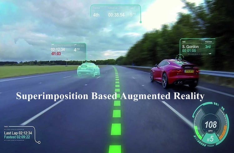 POOJA RAI: Introduction to Augmented Reality (AR)