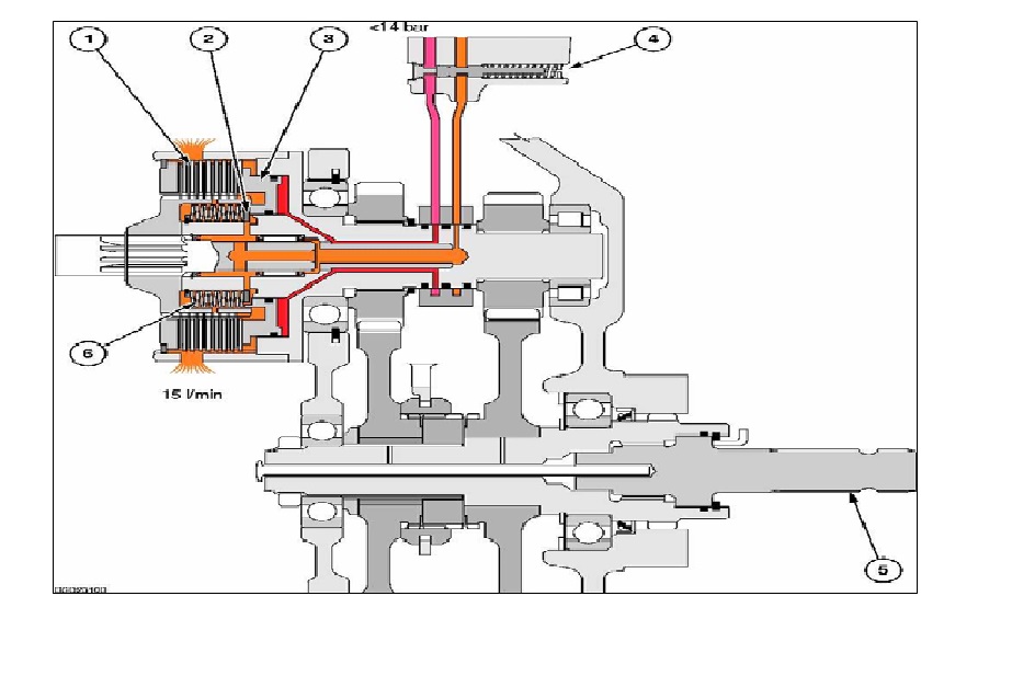 AGRICULTURE MACHINE MAINTENANCE AND REPAIR: p.t.o - power take off
