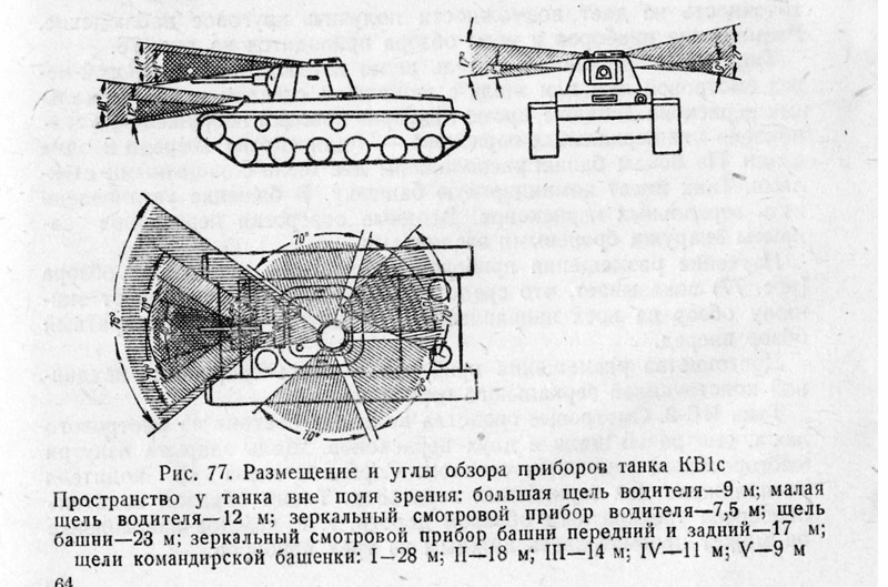 Kv 1 Tank Blueprints