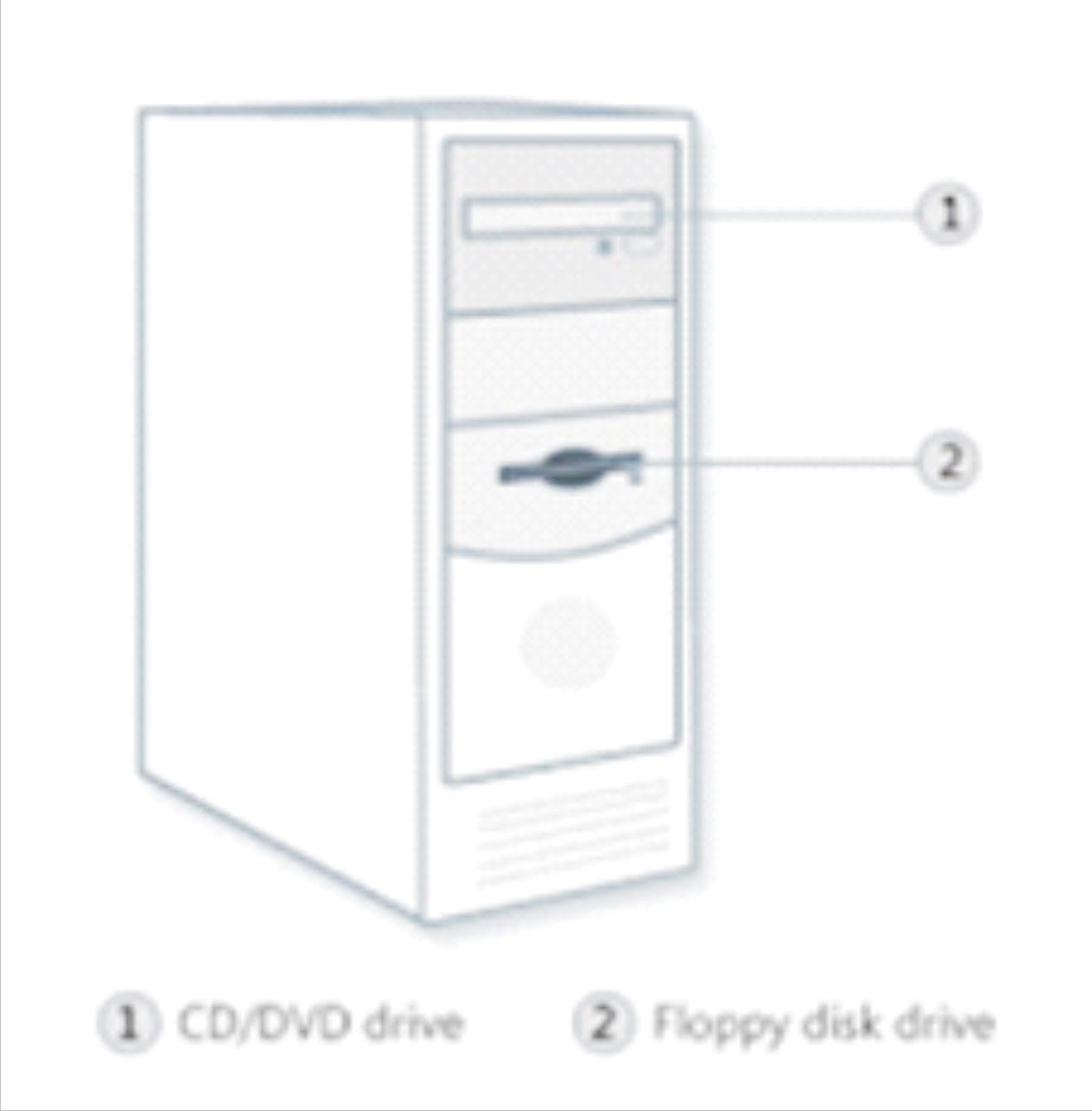 Free Computer Training, learn computer tutorials, computer basic skills ...