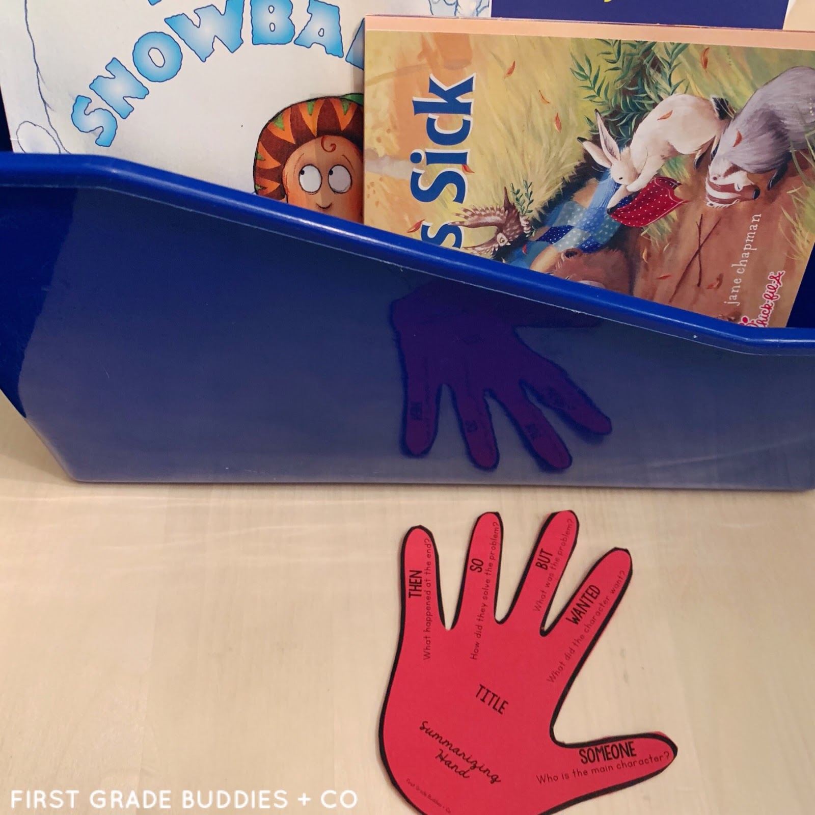 Summarizing in the Primary Grades | First Grade Buddies