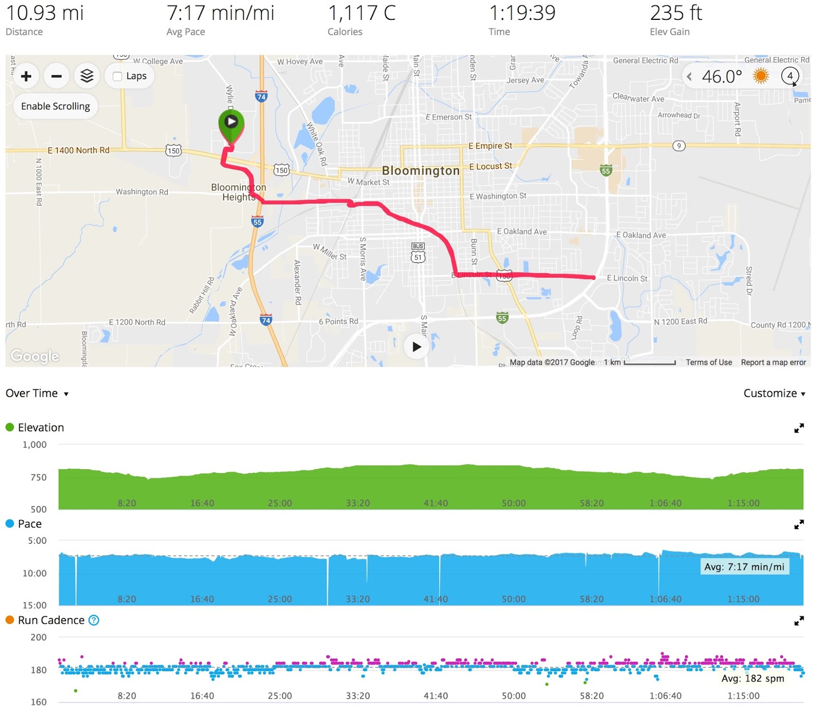 Running, my second job and passion...: Running in Bloomington, IL ...