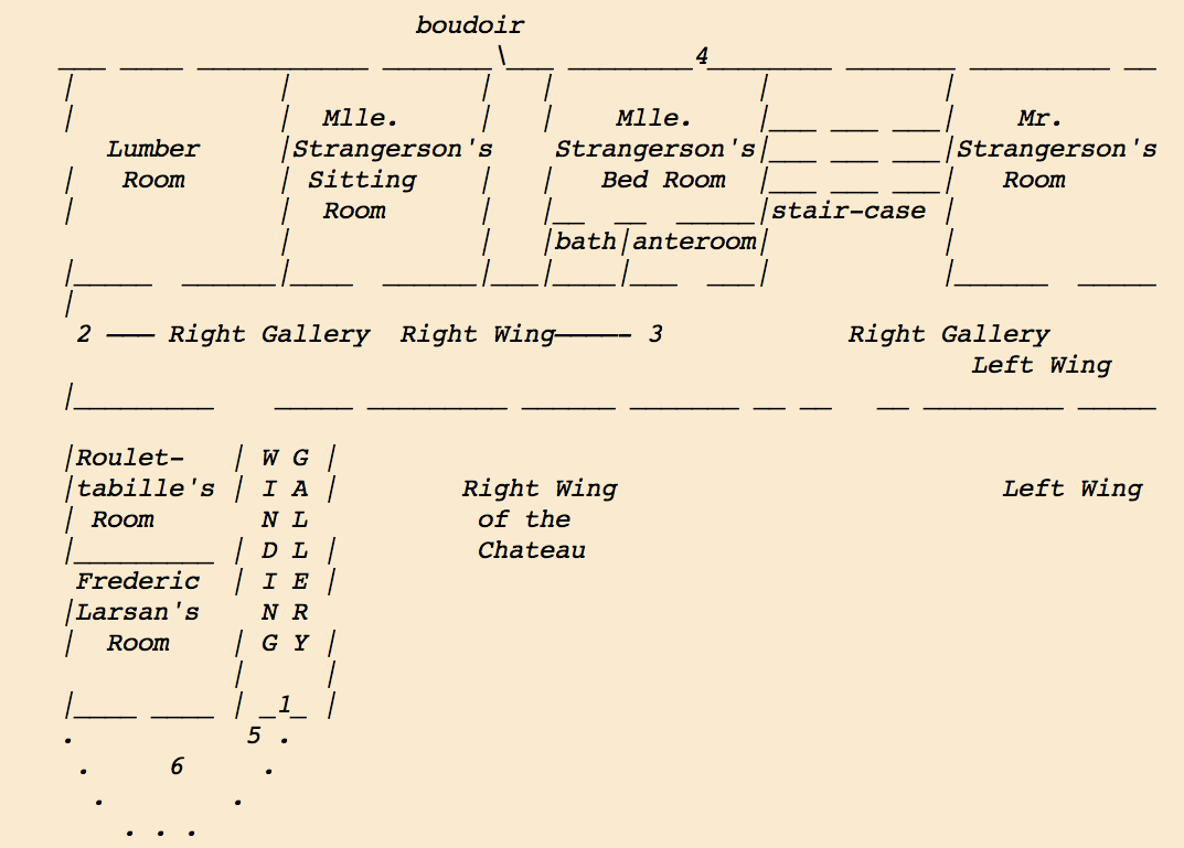 The Locked Room: The Mystery Of The Yellow Room by Gaston Leroux