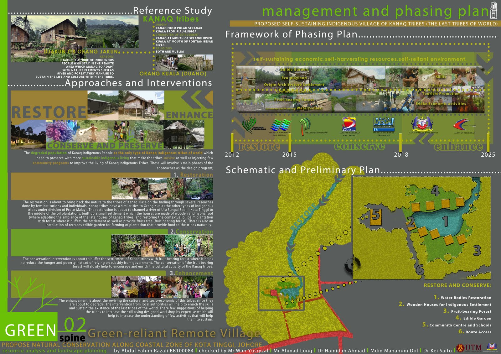 .sustainablesenipeople.: April 2011