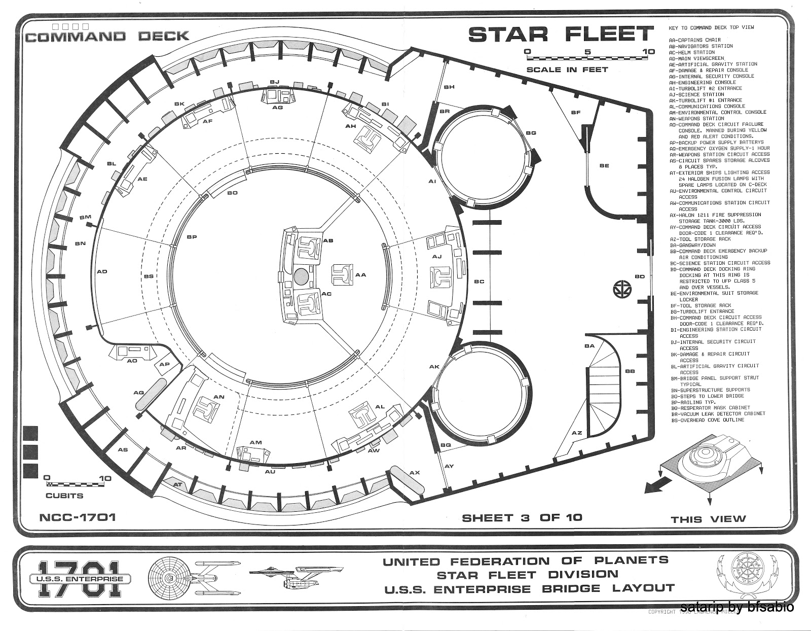 Rincón de un sabio : U.S.S. Enterprise 1701 Bridge