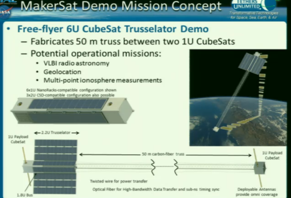 Technology for making Death Star Sized Structures will have technical ...