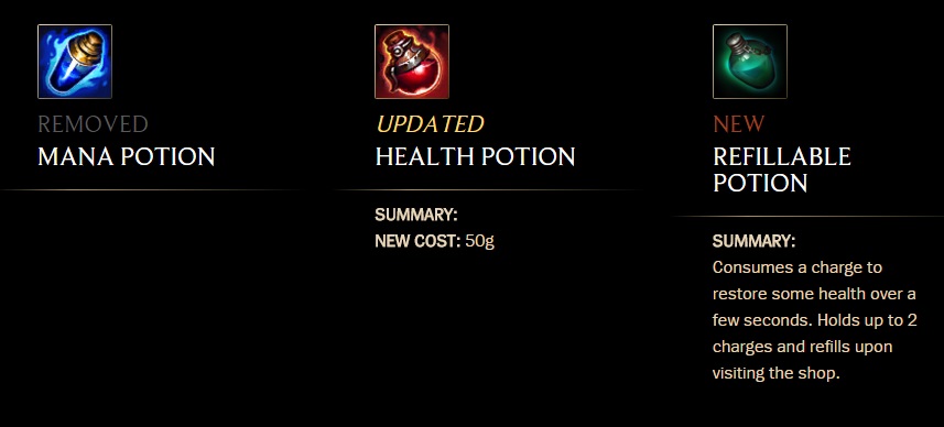 How to update league client alpha - bargai