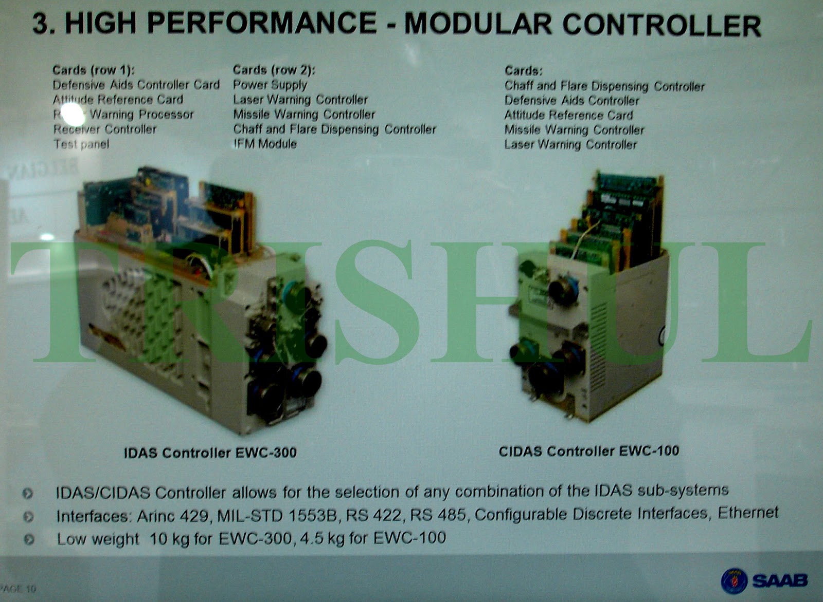 TRISHUL: January 2019