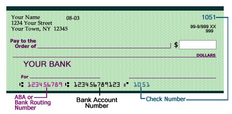 COLLEGE A GO-GO!!: Put Your Money Down