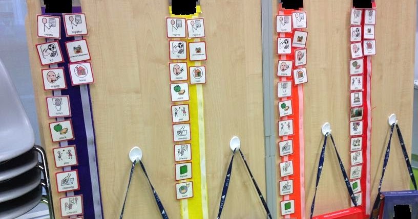 Τι είναι το TEACCH; Με δυο λόγια!! | Διαταραχή Αυτιστικού Φάσματος