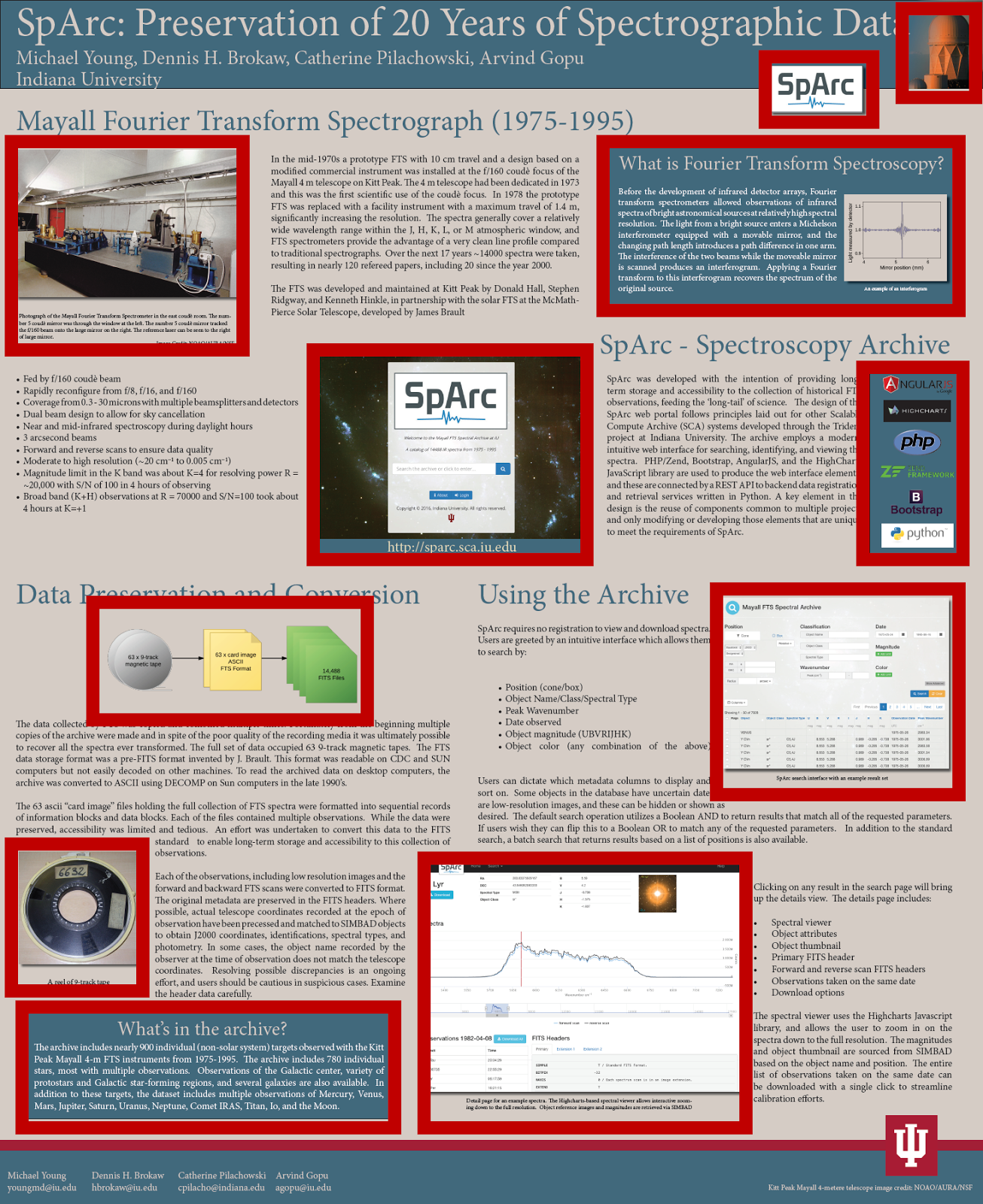 Better Posters: Critique: On spec(trographic)