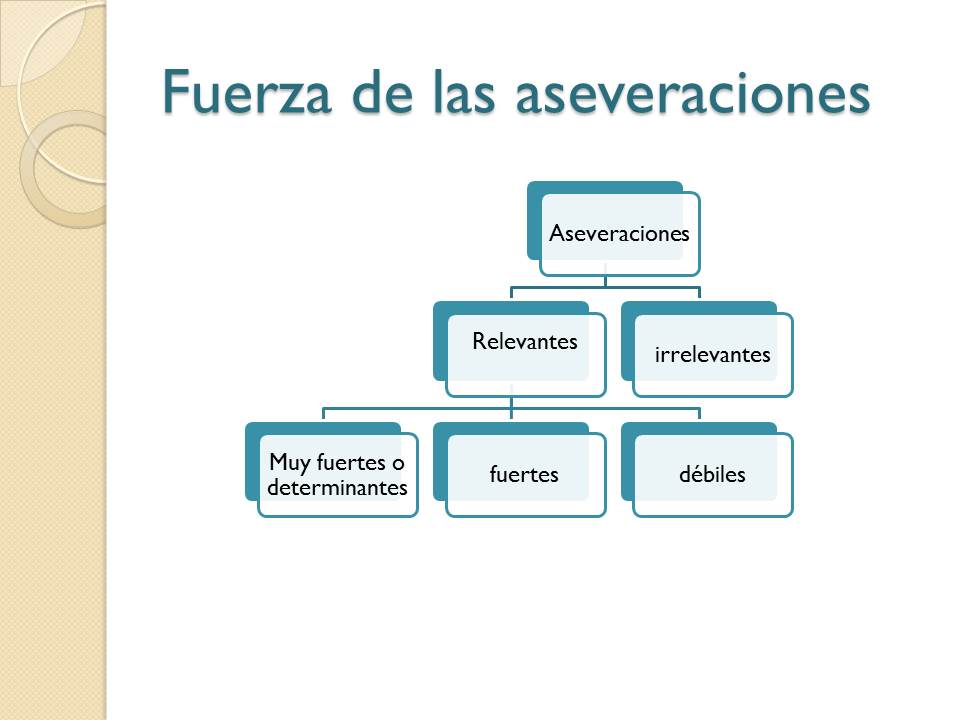ARGUMENTO CONVINCENTE