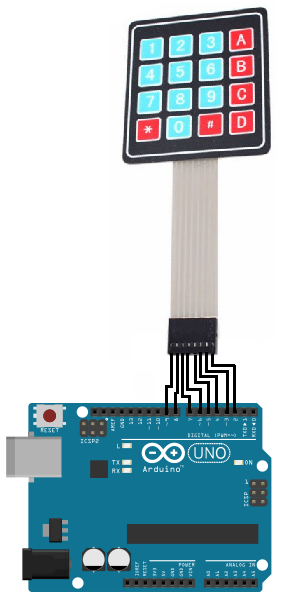 Arduino And 4x4 Matrix Keypad