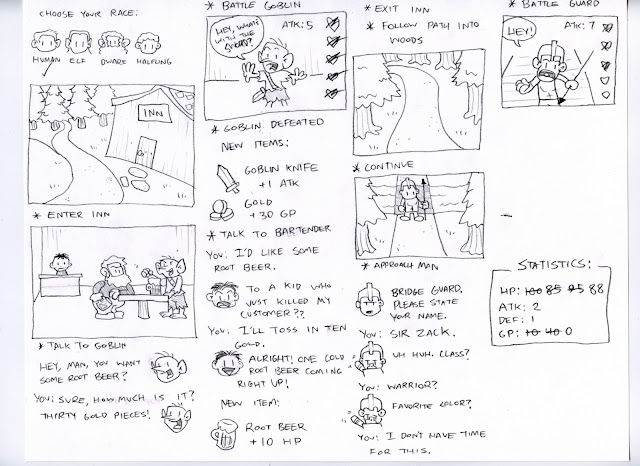 John Rioux Comics: Role-Playing Comic