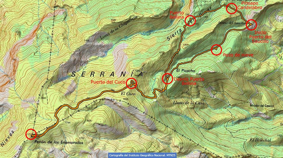 Club Montañero Ocho Miles Suabia: Ruta: Del Puerto Saucillo al Peñón de ...