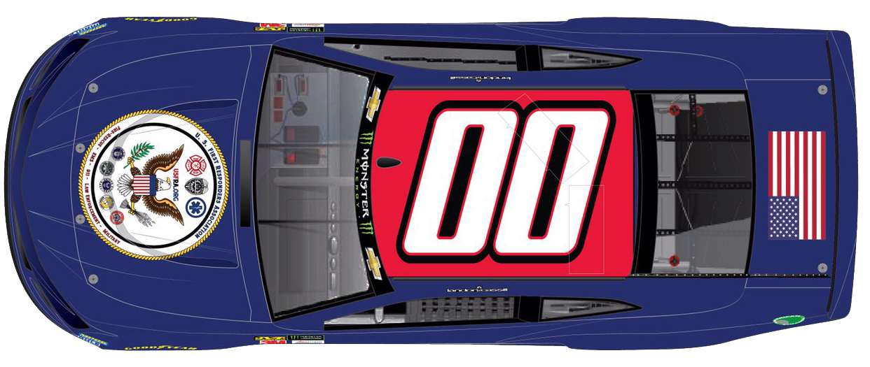 Nascar Top View
