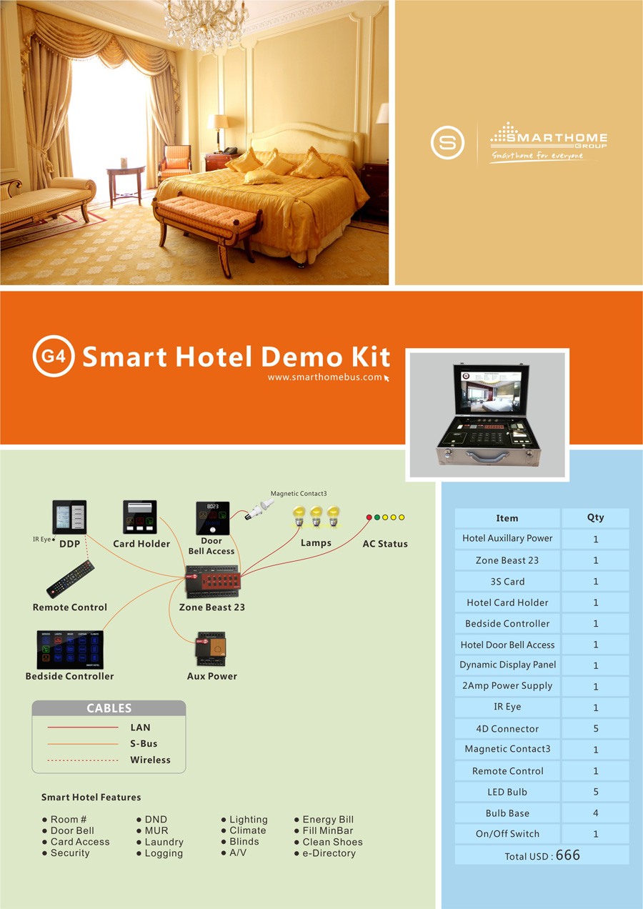 Smart Home Automation Control Dubai UAE: Smart Home & Smart Hotel Demo Kit