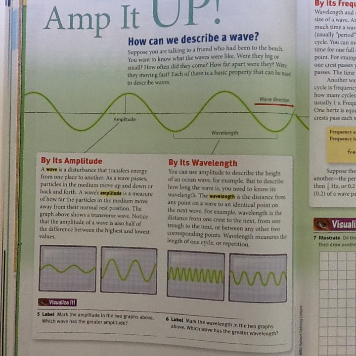 Mrs. Holden's Science Blog: Waves Lesson 2