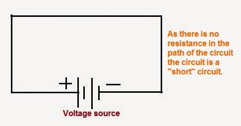 Resistance of Resistor | Basic Electrical Engineering