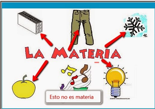 Naturmáticas para Adultos: La materia