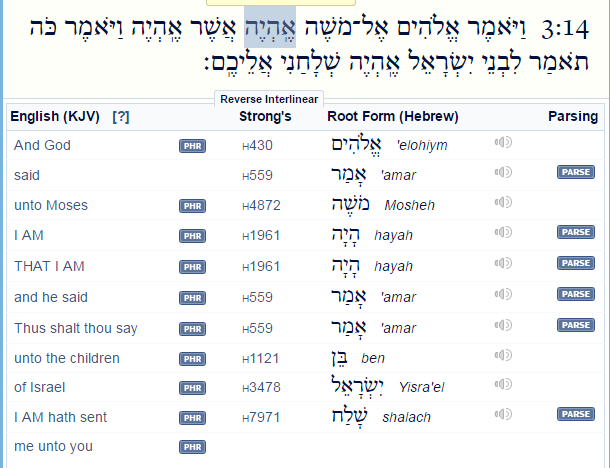 Gods Word Not Mans Period: Complexity of Hebrew Verbs