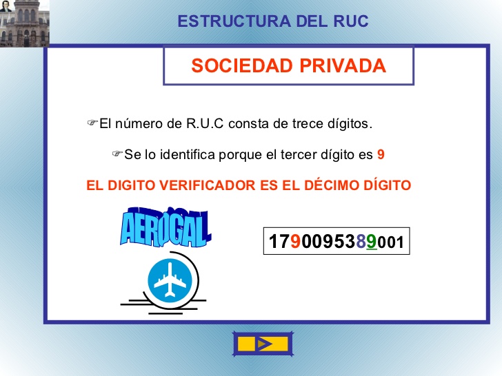 ¿Que es el Registro Unico de Contribuyente en Panama?