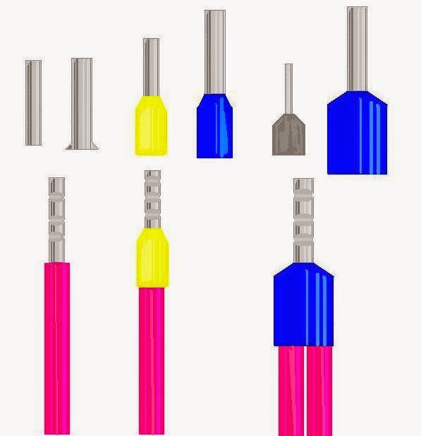 coparoman: Terminal de punta para cables de control eléctrico