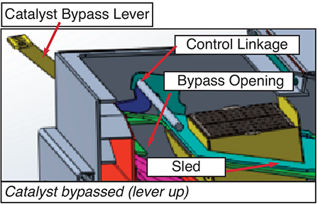 Woodstock Soapstone Co. Blog: Under the Hood 2: Catalyst Bypass