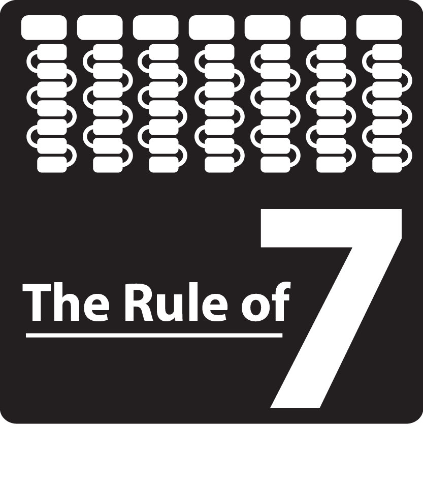 The 16 Rules Of Godly Spirituality