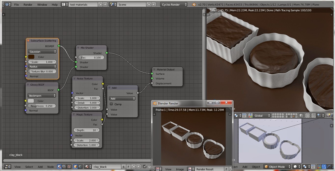 Creative And Challenge: Chocolate project