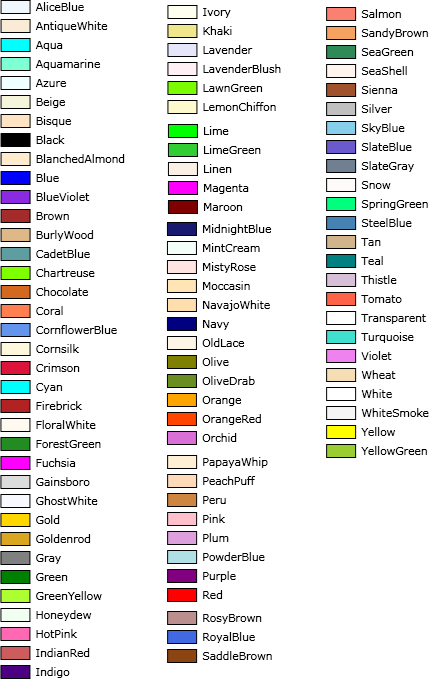 Let's Learn English: Colours