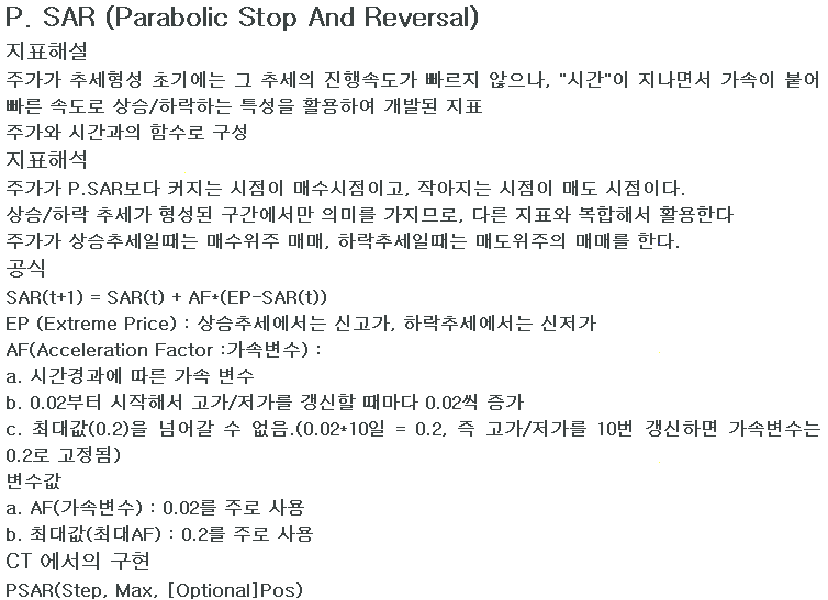 Be a Forex intelligence: Parabolic SAR Formula