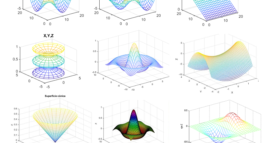 PROGRAMACION_MATLAB: MATLAB 3D