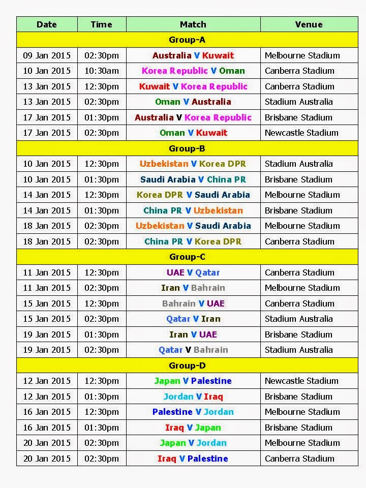 Learn New Things: Football Asian Cup 2015 Full Schedule, Time Table and ...