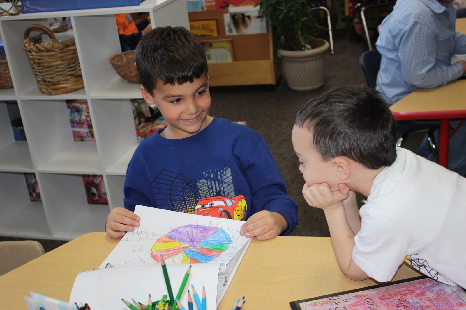 Mrs. Atkin's Kindergarten: Portfolios- Preparing for Student-Led ...