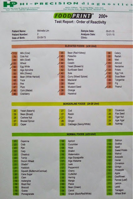 Hi-precision Ultrasound Price List 2019 - Captions Trend Today