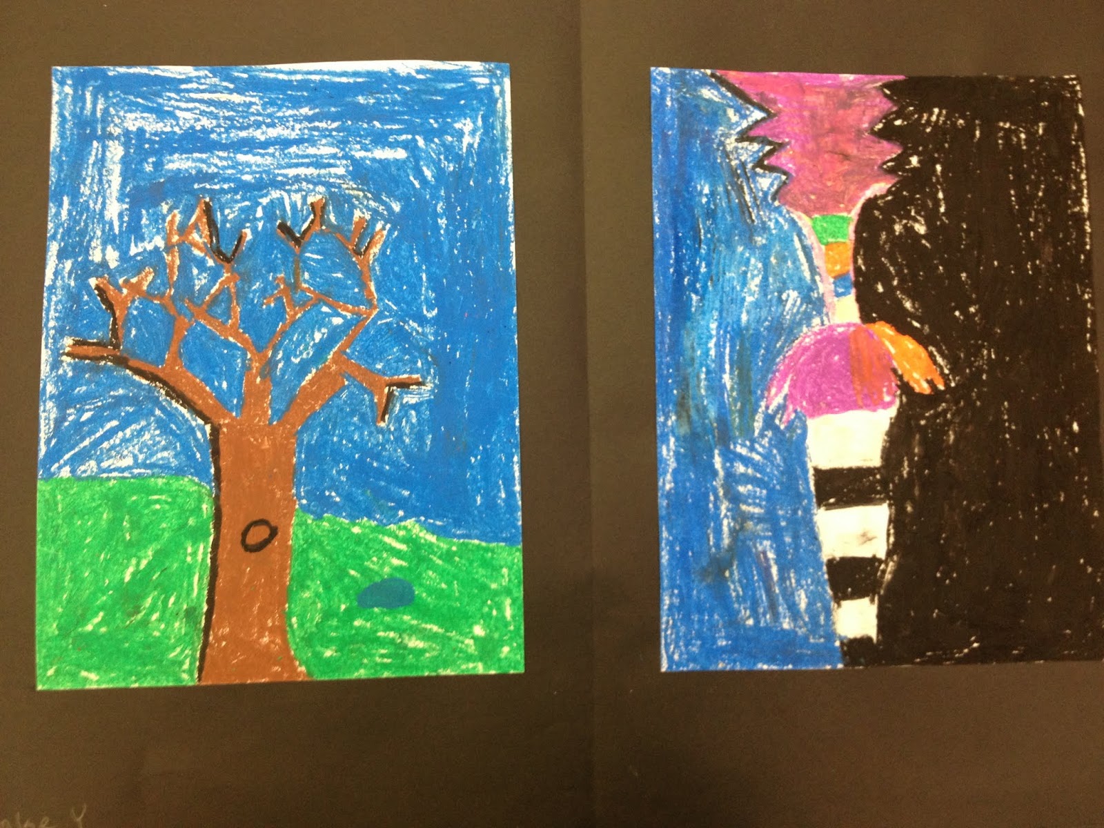 Art on your Sleeve: a PYP art blog: 3rd grade- How we Express Ourselves