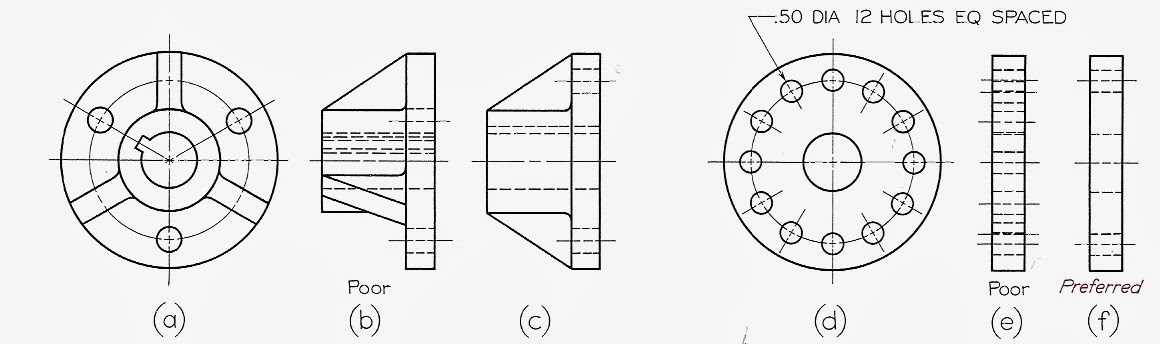 ENGR1304: Orthographic (Multiview) Projections