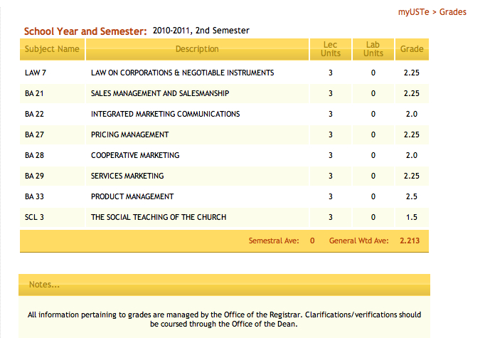 JUST POST IT: 3rd yr. 2nd sem. Grades!