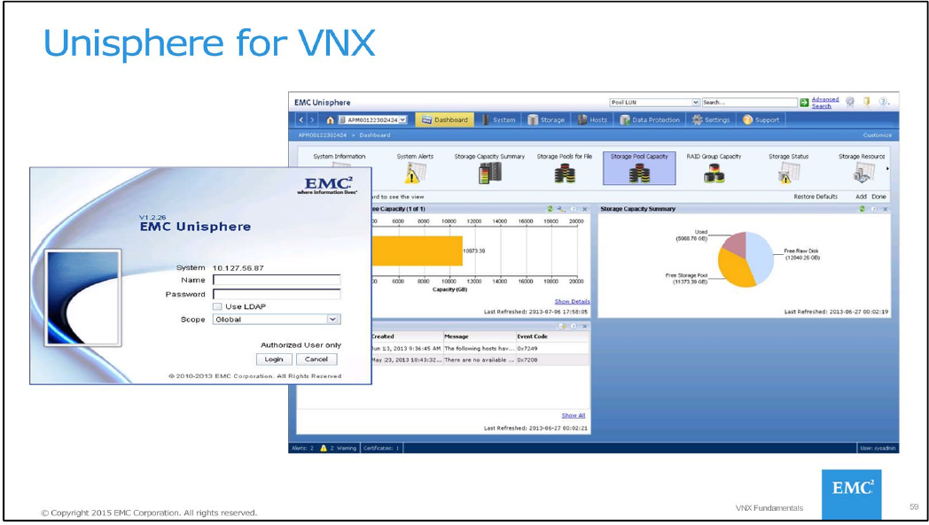Discover Technology: EMC VNX2 - Architecture Overview
