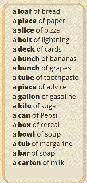 Ana's ESL blog: Partitives in English