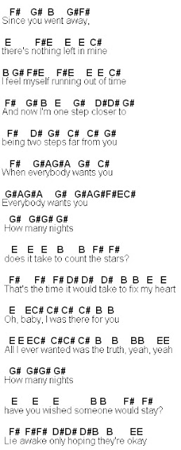 Flute Sheet Music: Infinity