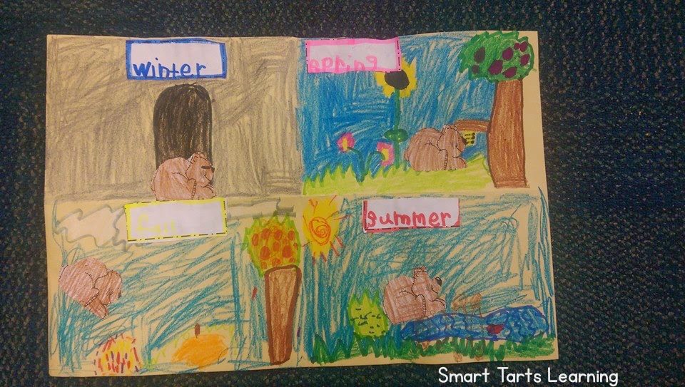 SmartTartsLearning: A BEARY Fun Study of Bears!