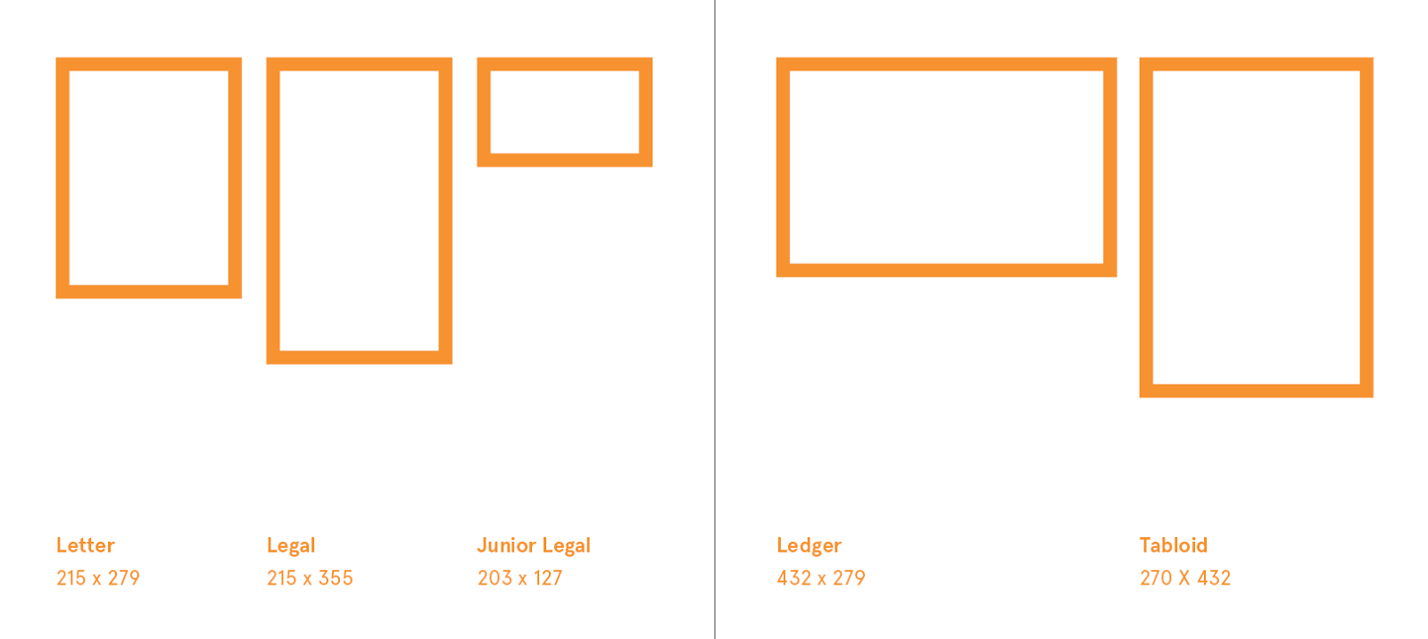Design For Print: Formats | Design Practice