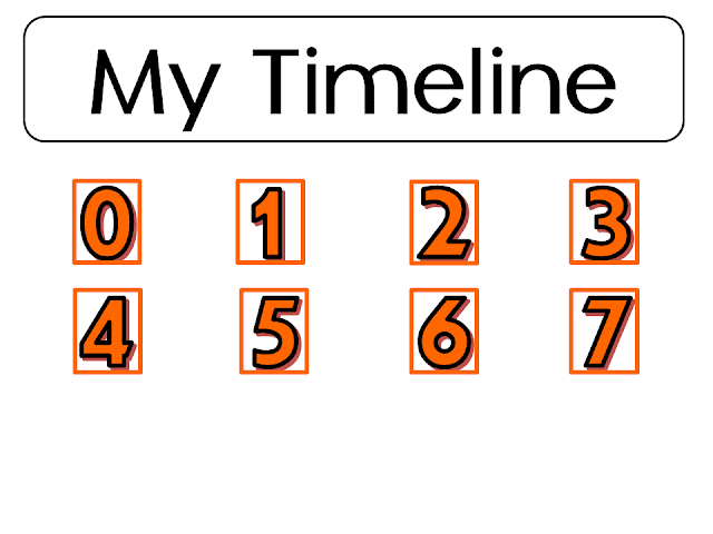 Reading2success: First Grade Student Timeline