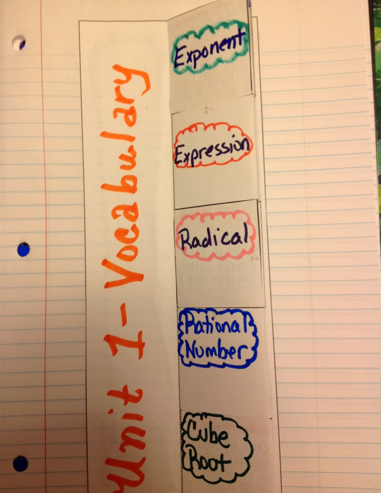 Equation Freak: Vocabulary Unit 1 Pre Algebra