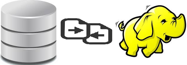 Big Data Hadoop And Sqlserver Database Solutions Dbtechnosolutions