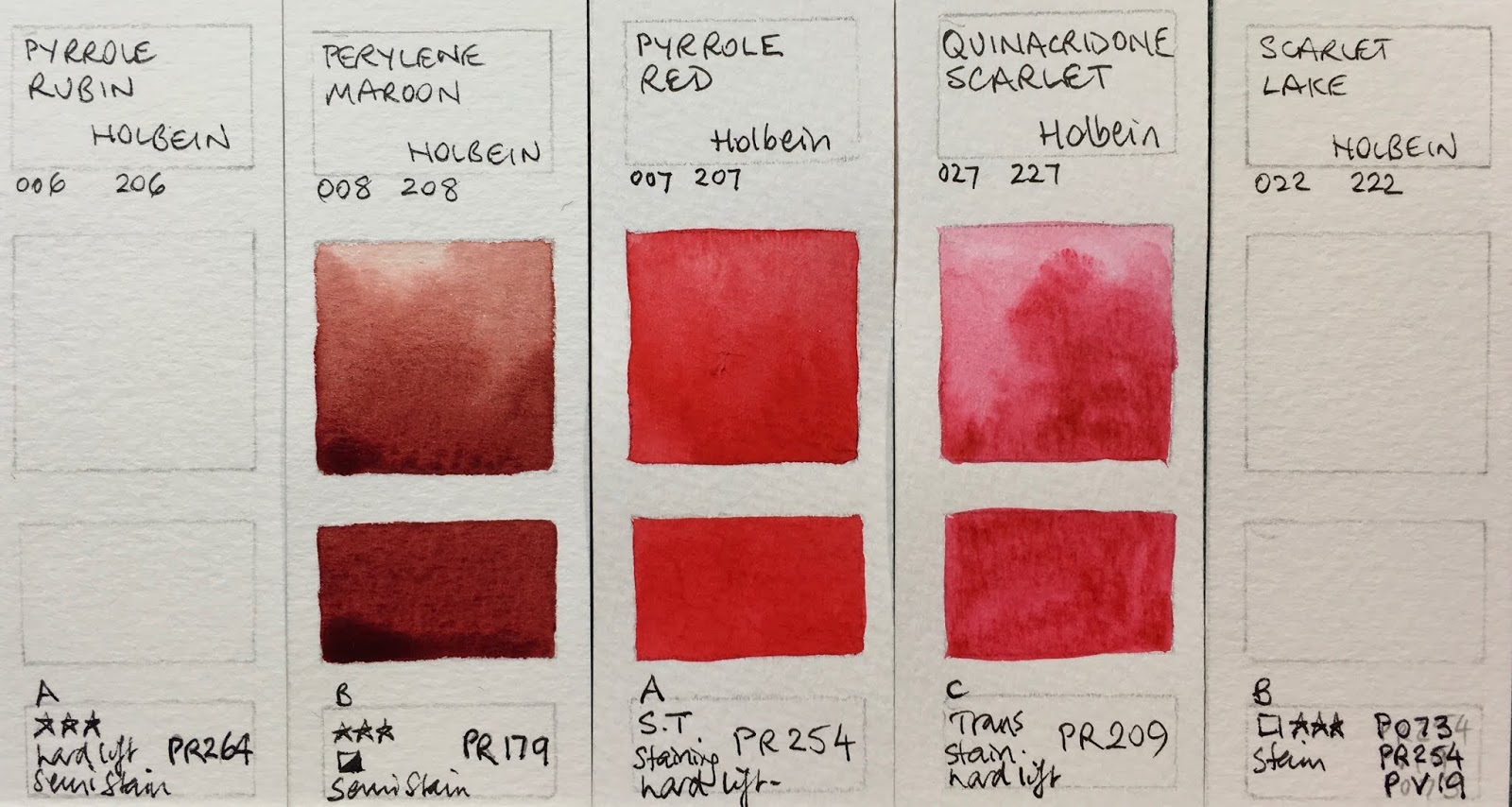 Jane Blundell Artist: Holbein Artist Watercolour