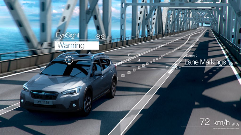 An Eye on EyeSight: A Primer on Subaru's Advanced Driver Assistive ...